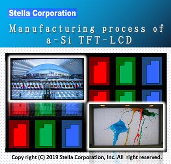 Manufacturing process of a-Si TFT-LCD